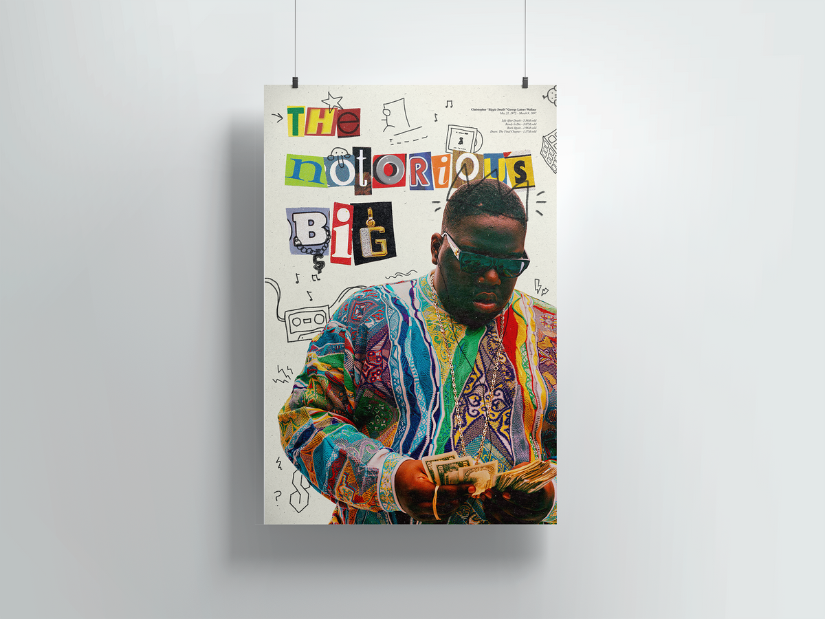 Biggie x Coogi – Dolos Clothing
